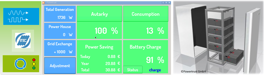 iTEC Engineering | Wir begleiten Sie als Partner mit langjähriger Erfahrung in den Bereichen ...